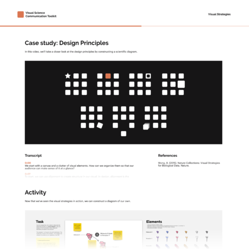 Visual Science Communication Toolkit – Science Vis Lab